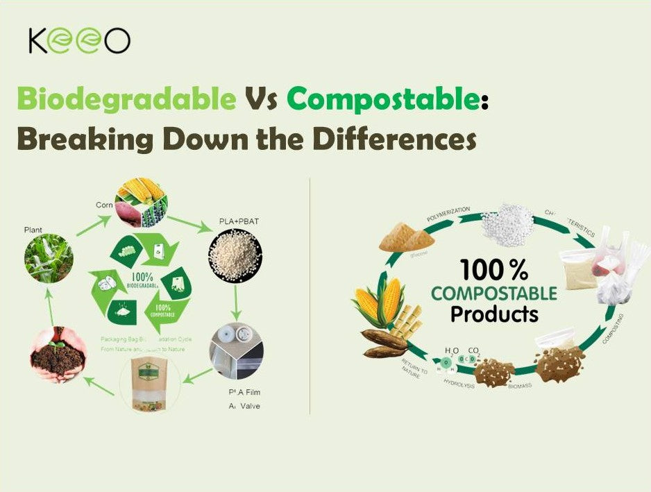 Biodegradable Vs Compostable: Breaking Down The Differences - Keeo